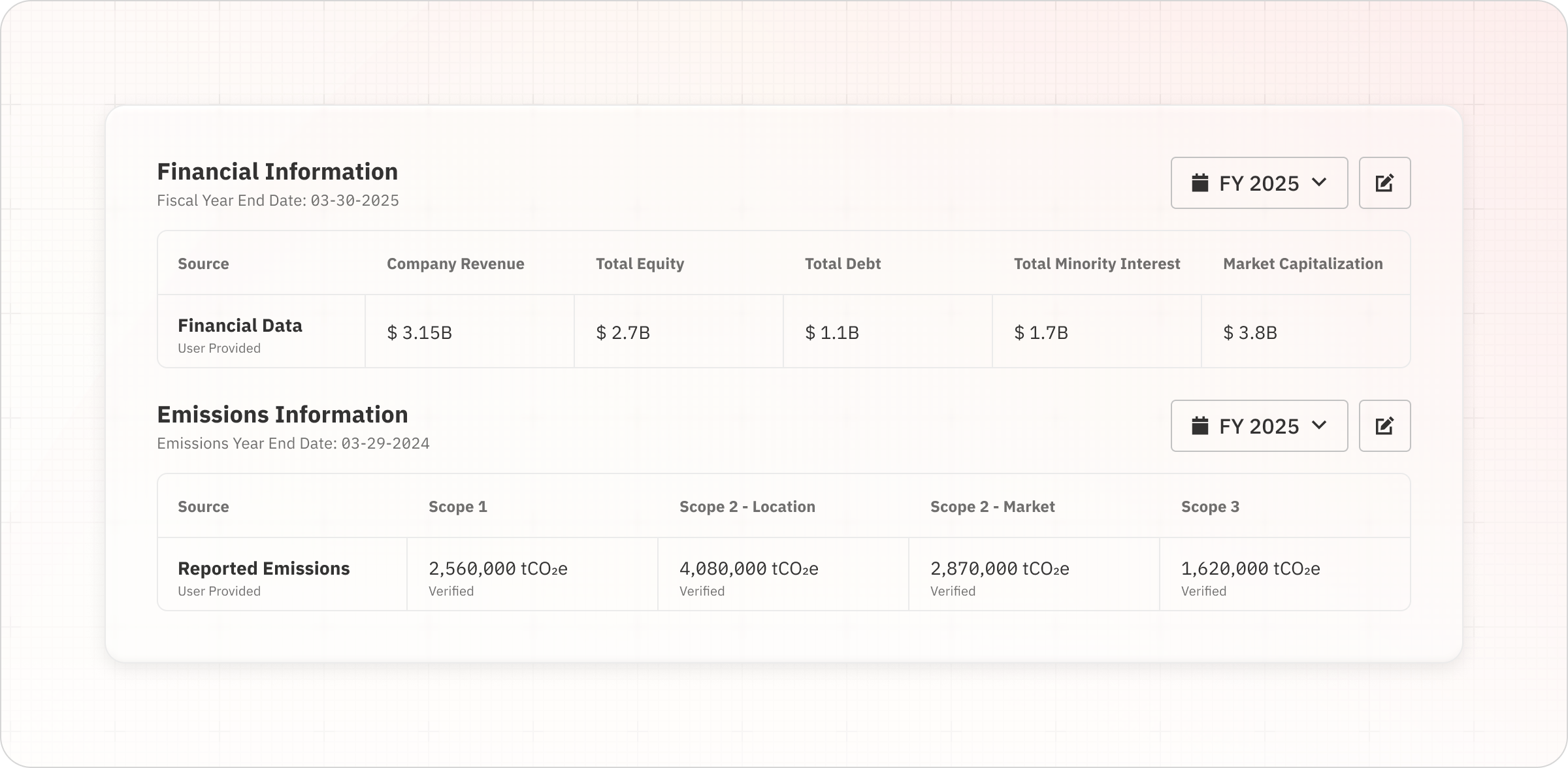 GHG Protocol: définition, normes et plus - Persefoni